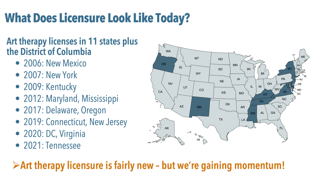 Why Licensing Matters to the Future of Art Therapy as a Profession ...