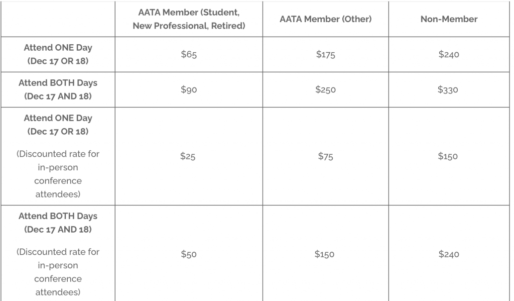 Register for AATA's 2022 Virtual Conference! - American Art Therapy ...
